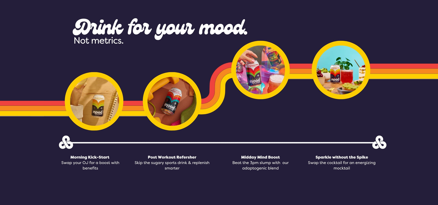 Drink Mood | Feel-Good Functionals